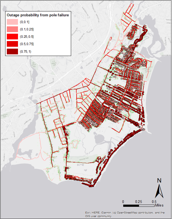 Renewable Energy | Damage Modeling and Disaster Mitigation Lab